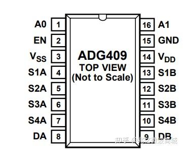 ADG408模拟多路复用器的特性及应用分析 - 知乎