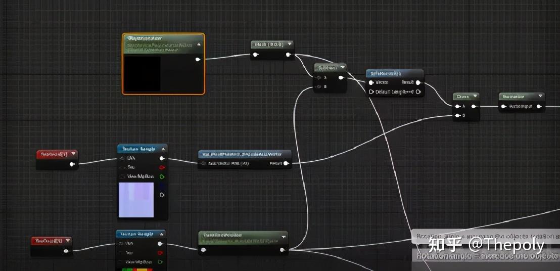 Unreal | Pivot Painter in Blender - 知乎