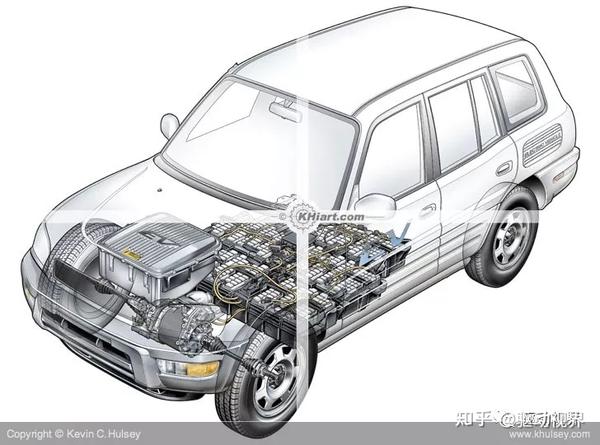 电动汽车和驱动电机高清爆炸图剖视图高清大图56张 - 知乎