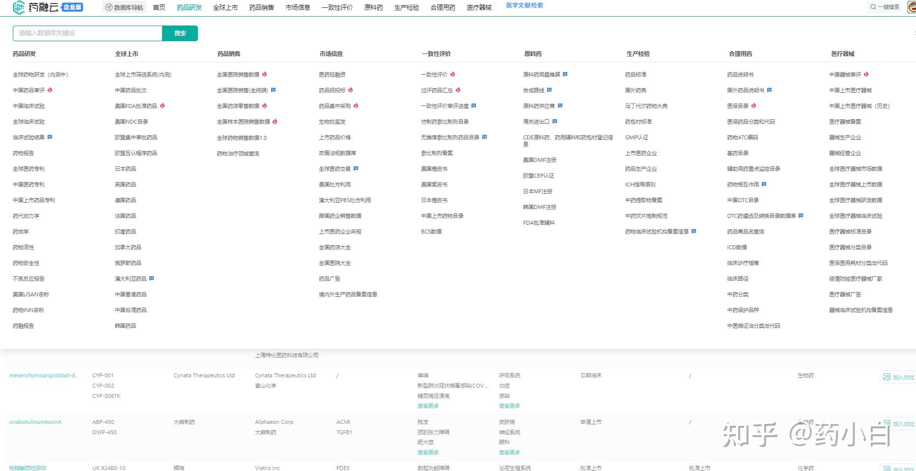 科睿唯安（cortellis)和药融云哪个医药数据库更好? - 知乎