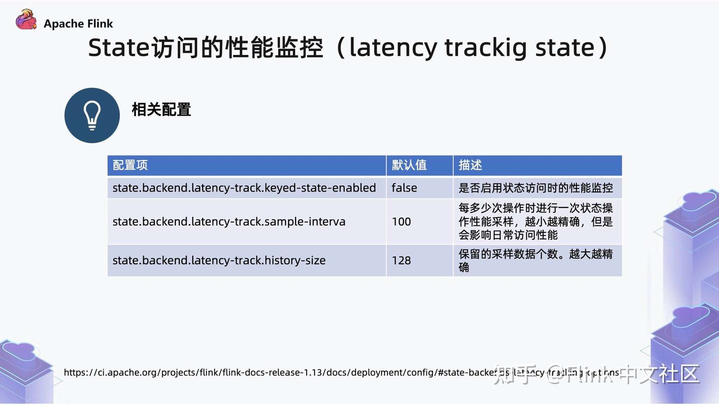 Flink 1.13，State Backend 优化及生产实践分享 - 知乎