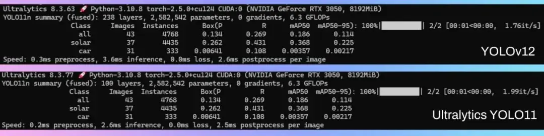 YOLOv12深度测评：从创新到部署，硬件适配与YOLOv11性能全对比（附无代码流程） - 知乎