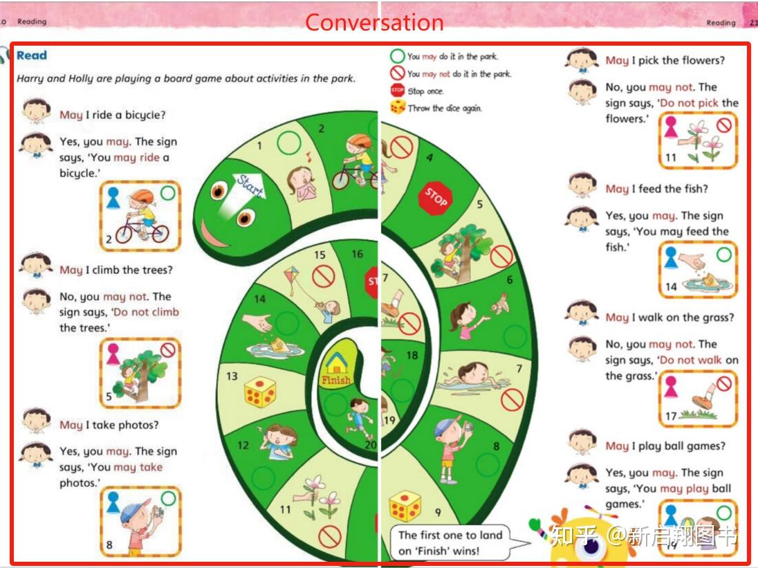 高达83种Text Type！《启思英语》New Magic 语篇类型简介 - 知乎