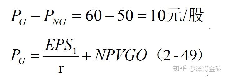 怎么理解NPVGO？如何计算？ 为什么建议大家一定要画现金流的时间轴 - 知乎