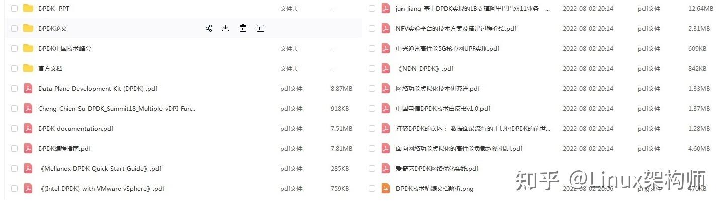DPDK网卡设备加载流程 - 知乎