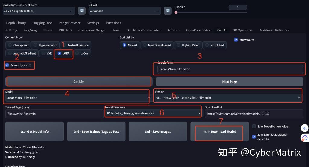 🙈一文带你看懂Stable Diffusion中的四大模型 - 知乎