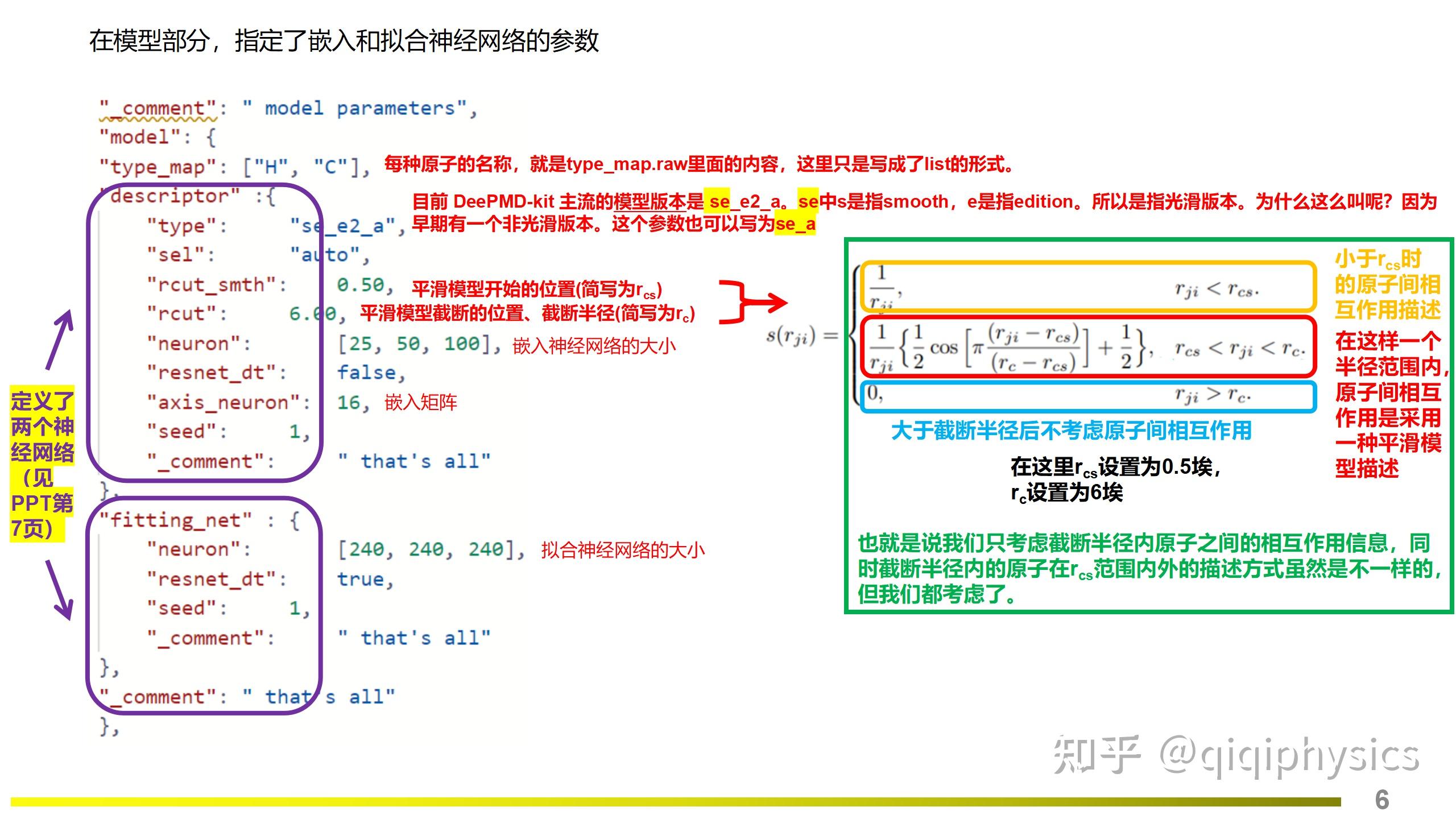 DeepMD 算例 - 知乎