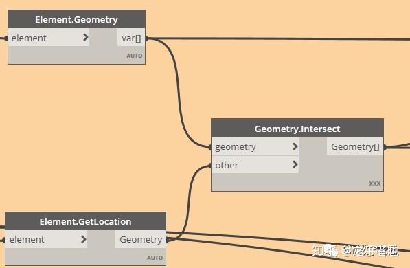 【Dynamo实践】预留预埋（风管穿墙开洞） - 知乎