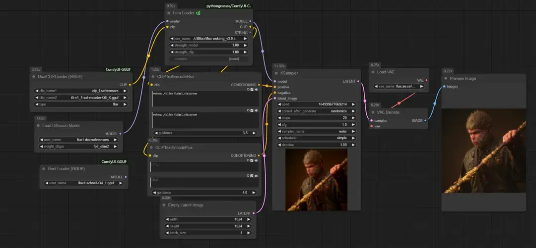 flux生态及基本工作流搭建，从最简单的学起！ - 知乎