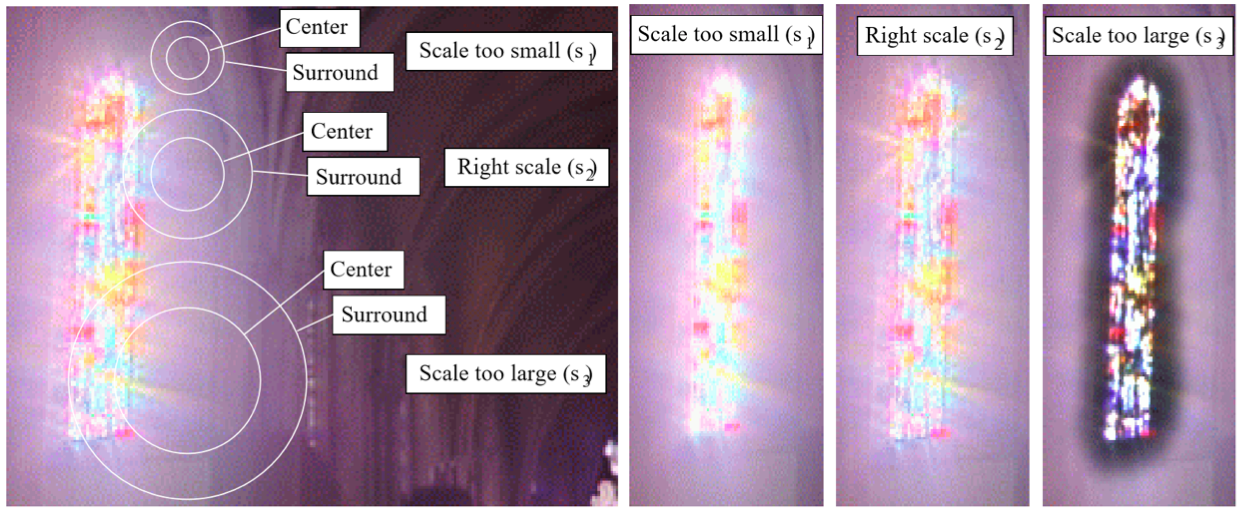 基于物理的渲染—HDR Tone Mapping - 知乎