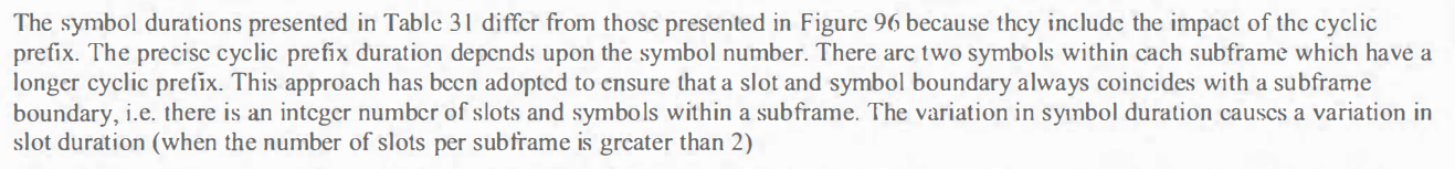 第7章补充：OFDM基本概念讲解 - 知乎