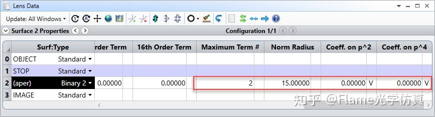 使用Binary 2 表面对衍射光学元件(DOE)建模 - 知乎