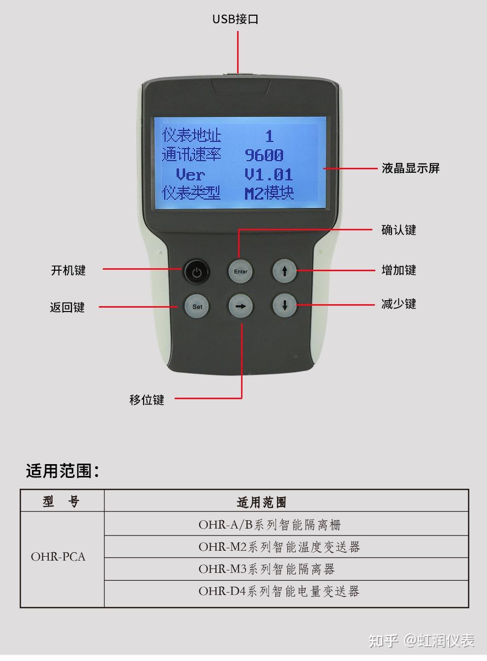 NHR-PCA手持式中文编程器 - 知乎