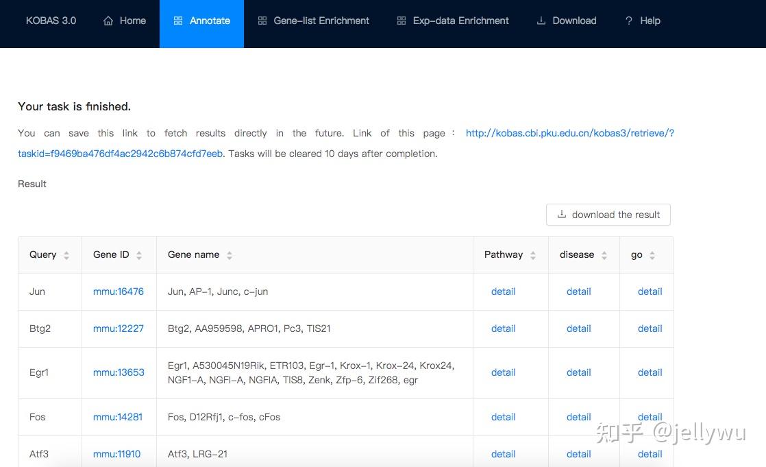 kobas 3.0 做基因功能富集 - 知乎