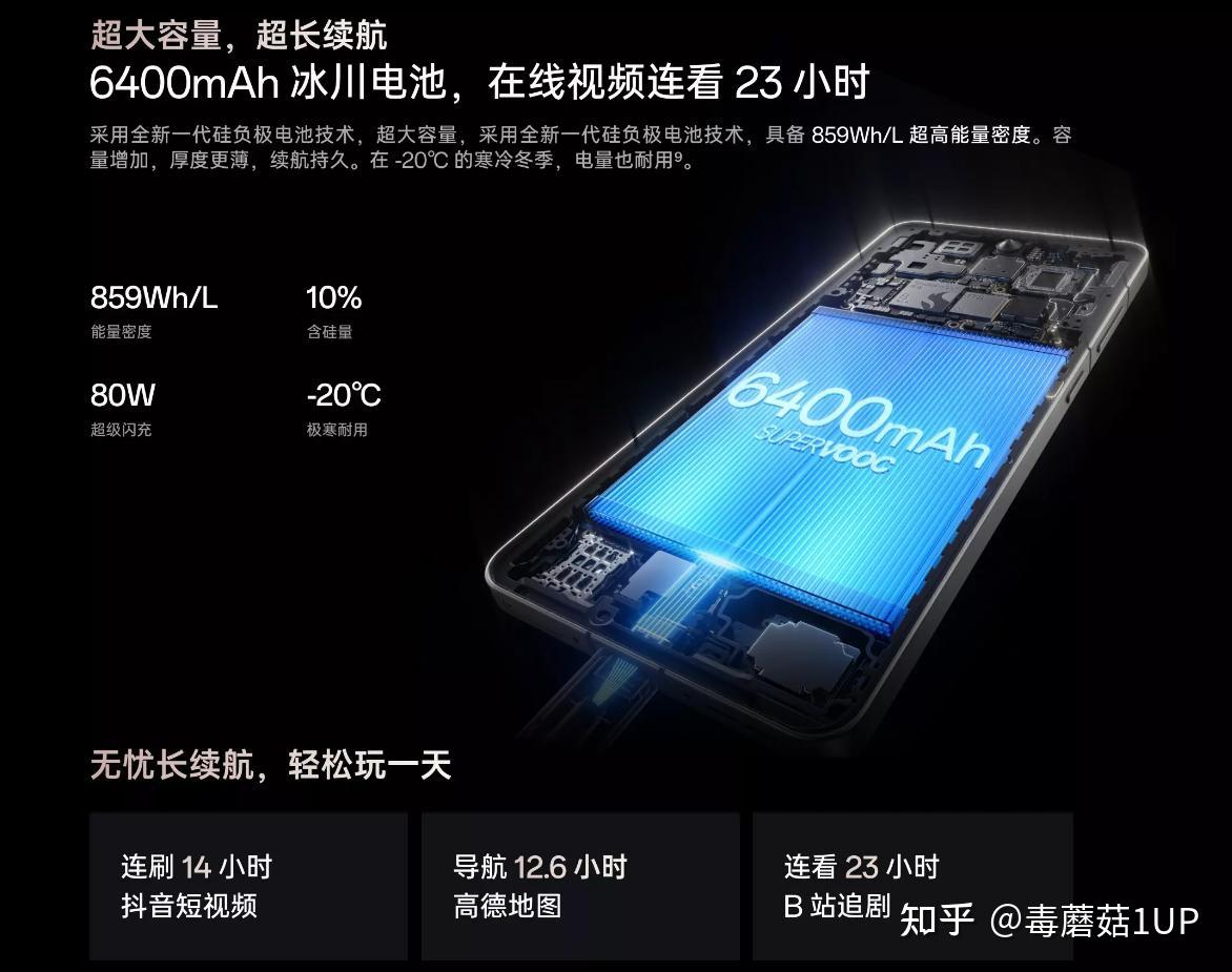 买新不买旧？一图看懂一加Ace5系列和Ace3 Pro的区别 - 知乎