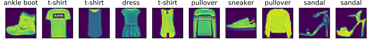 从零开始学Pytorch（四）softmax及其实现 - 知乎