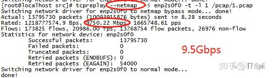 Tcpreplay+Netmap - 知乎