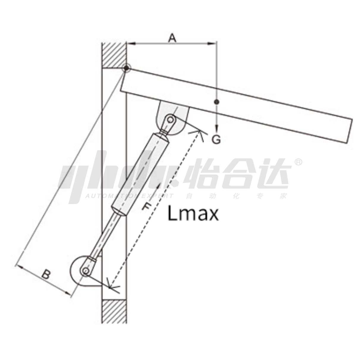 氮气弹簧安装使用介绍 - 知乎