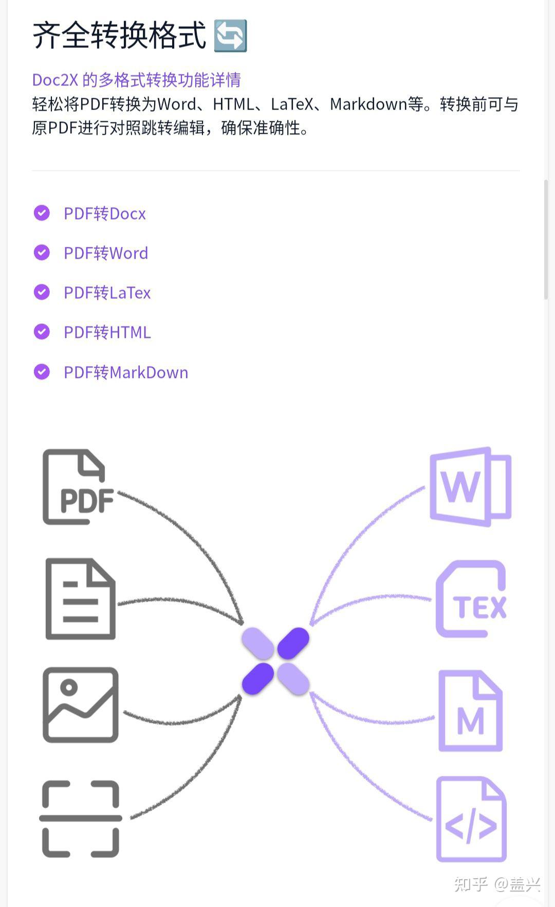 Doc2 X：超强且好用的PDF解析工具 - 知乎