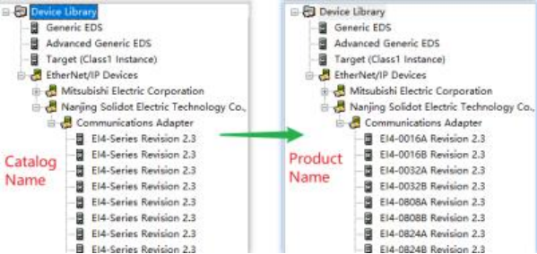 实点科技EI4系列模块与三菱FX5U PLC通讯操作手册 - 知乎