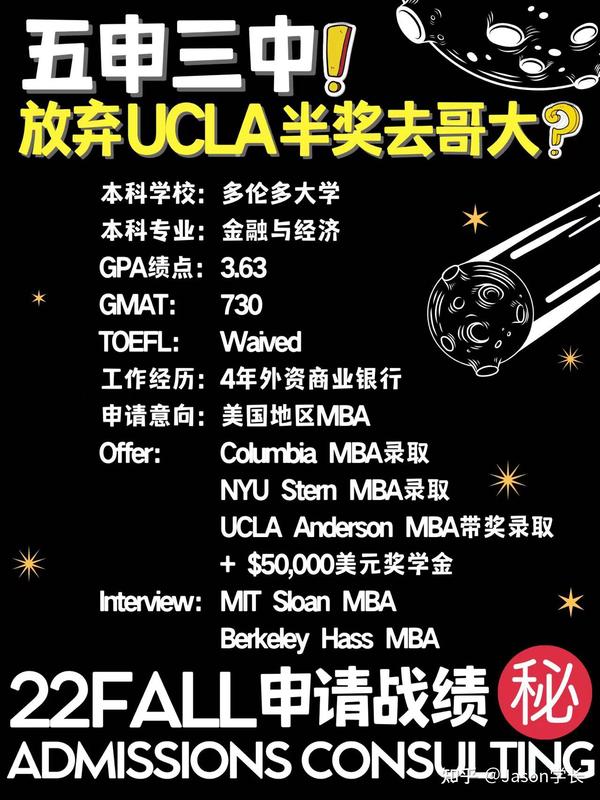 22Fall留学申请 - 录取结果分享 - 知乎