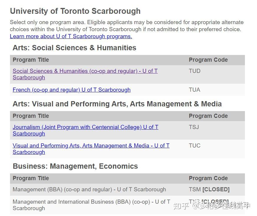 还没收到Offer：OUAC 补录系统AIS介绍 - 知乎