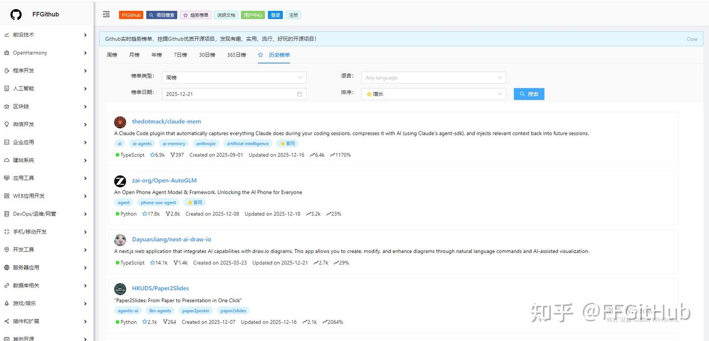 2025.12.第三周GitHub热门项目周榜 - 知乎