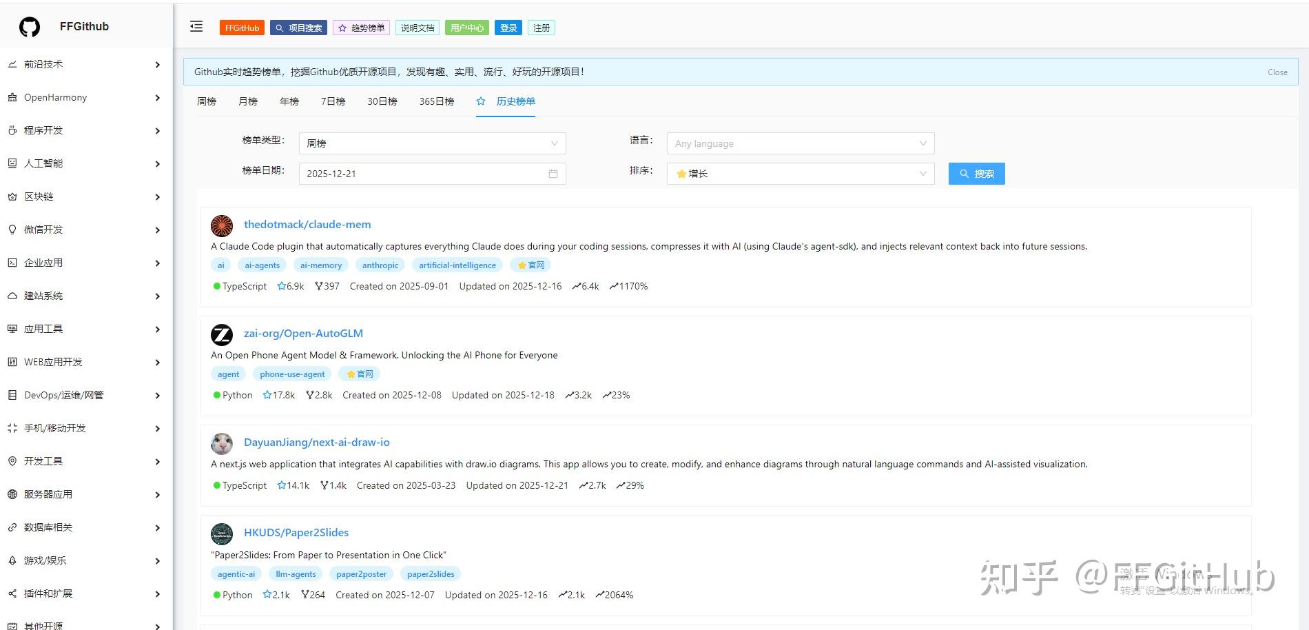 2025.12.第三周GitHub热门项目周榜 - 知乎