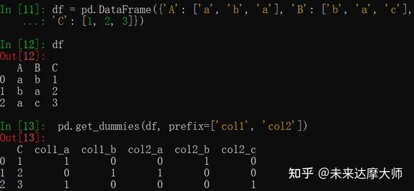 【Kaggle】pandas.get_dummies 的用法 - 知乎