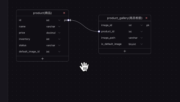 玩转多个数据库，一个Itbuilder在线工具就搞定！ - 知乎