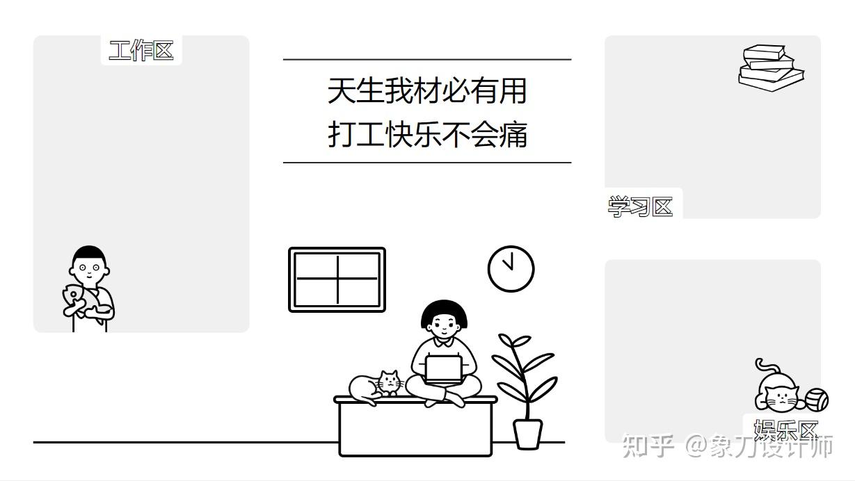 哪里有可爱类型的打工人电脑分区壁纸？免费拿走！ - 知乎