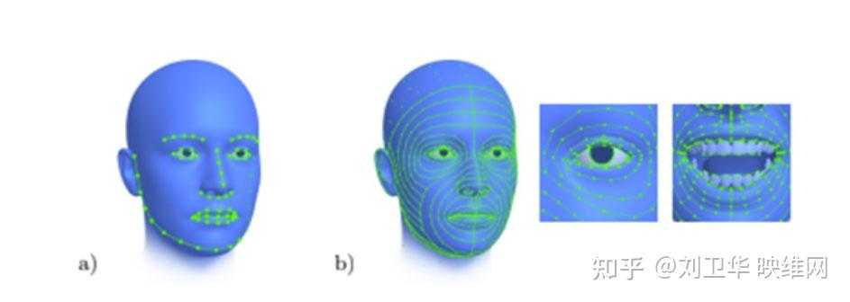 微软研究团队分享：增加面部landmark数量实现更精确3D面部重建 - 知乎