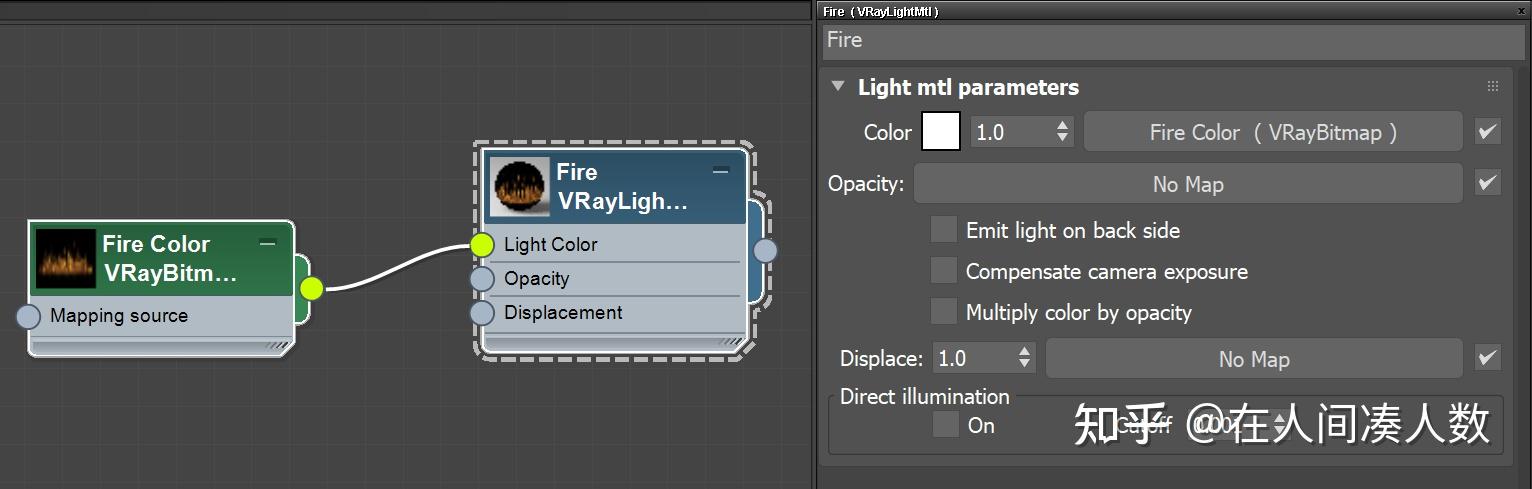 3dmax vray 如何使用 VRayLightMtl 制作简单的火焰? - 知乎