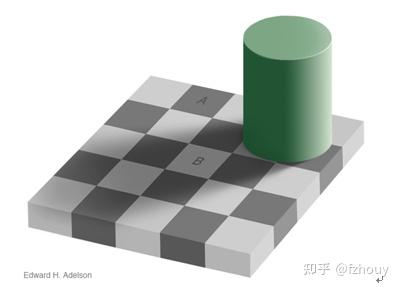 35 种光學错觉以及它们为什么欺骗您的大脑 - 知乎