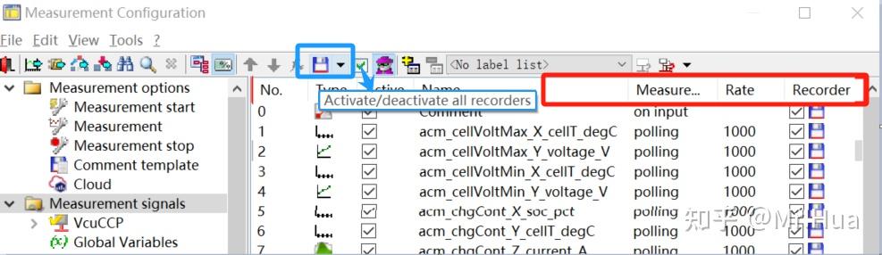CANape教程：从入门到精通（1） - 知乎