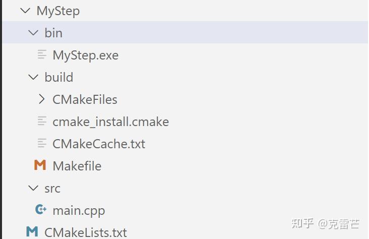 Cpp项目文件结构及使用CMake构建Build过程解析 - 知乎