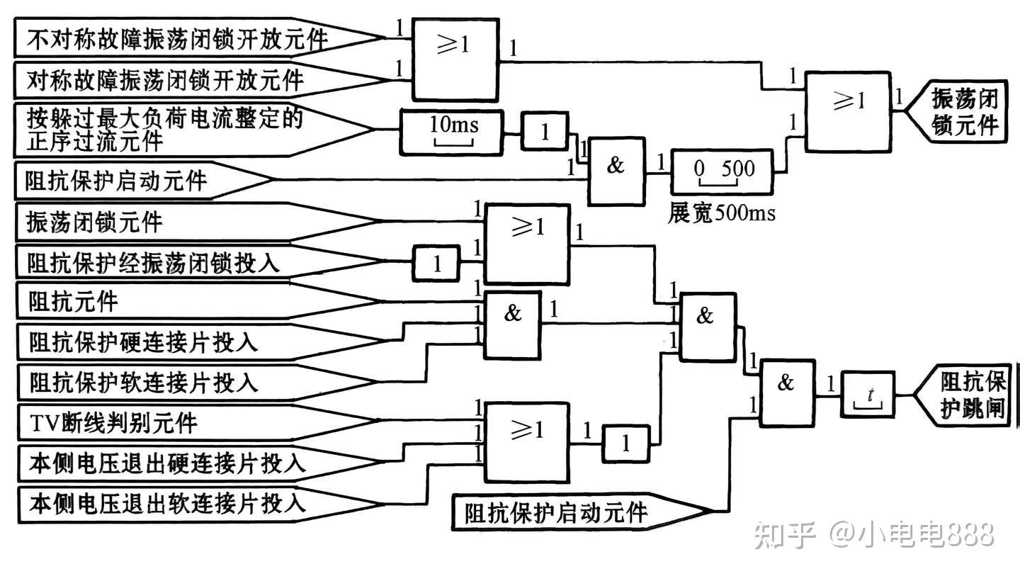RCS(PCS)-978变压器保护 - 知乎