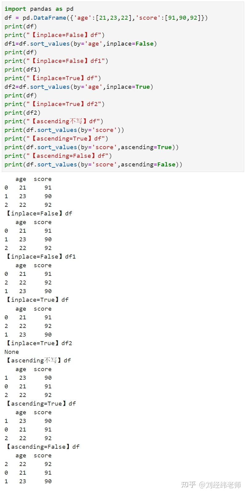  DataFrame df sort values 