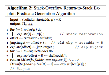 Automatic Exploit Generation：漏洞利用自动化 - 知乎