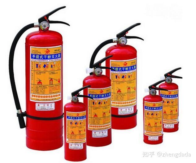 UN1044灭火器出口/危申报流程 - 知乎