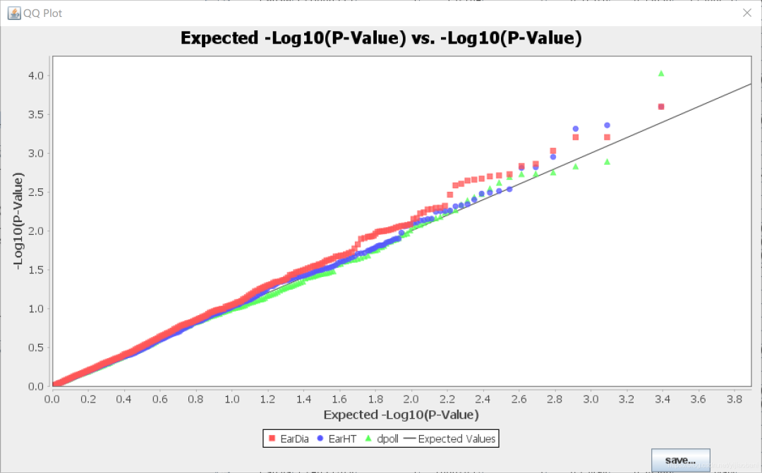 使用TASSEL学习GWAS笔记（1-6）完整版 - 知乎
