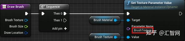 Render Target使用教程【UE4】 - 知乎