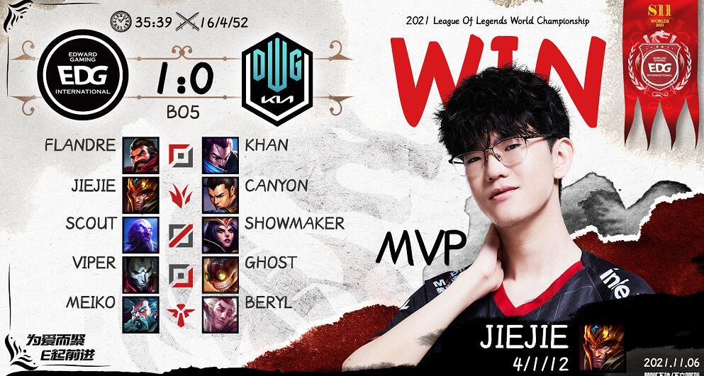 英雄联盟S11总决赛落幕，EDG创造奇迹，3比2击败DK成功夺冠！ - 知乎
