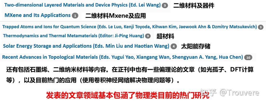 Frontiers of Physics中科院二区期刊，两个月内接收，无需版面费，影响因子不断上涨 - 知乎