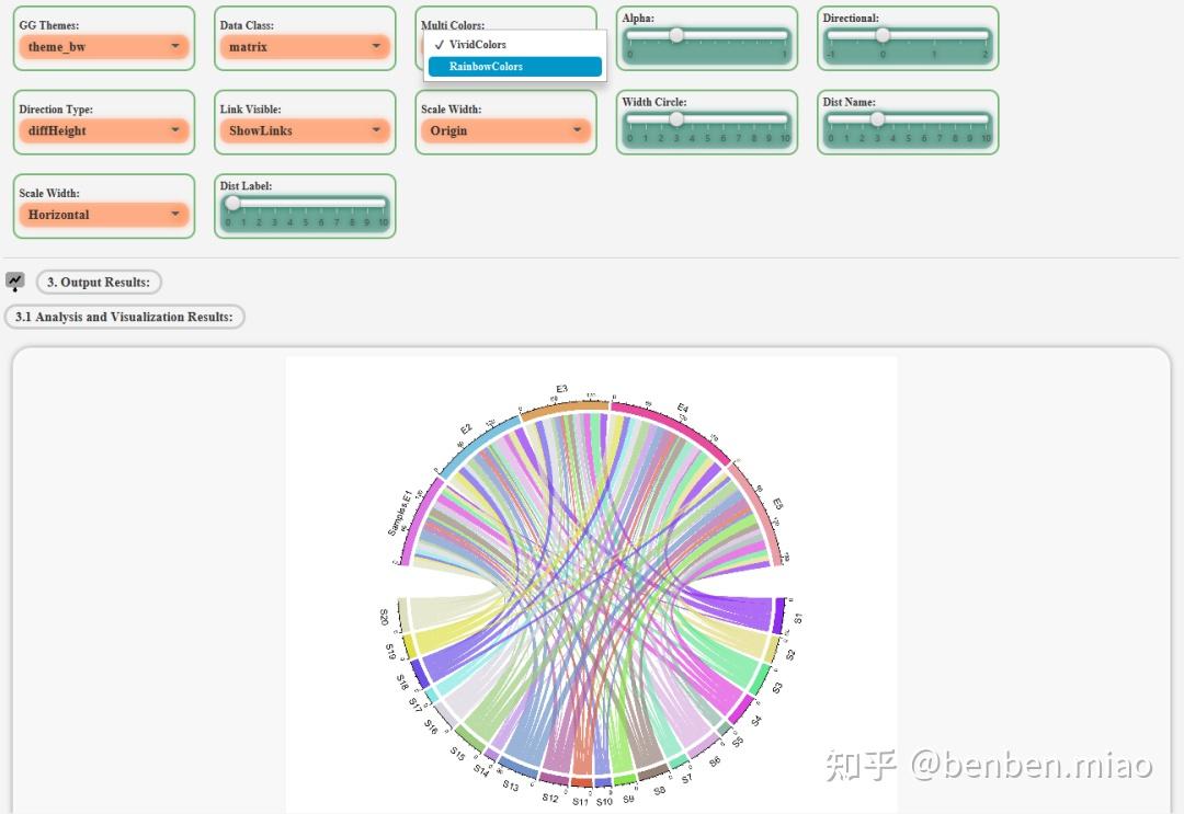 生信分析云平台Hiplot和程序BioSciTools - 知乎