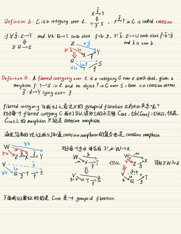 A Gentle Introduction to Stacks - 知乎