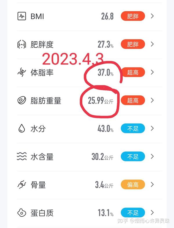 不累不痛,轻轻松松半个月瘦5斤 知乎