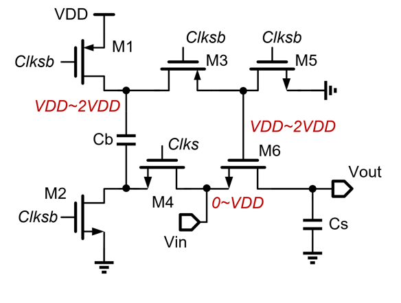 高速高精度ADC: 直观理解Bootstrapped Switch——自举开关采样 - 知乎
