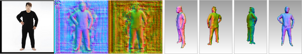 论文解读 | PIFuHD: Multi-Level Pixel-Aligned Implicit Function for High-Resolution 3D Human ...