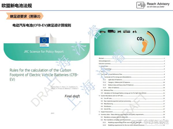 欧盟新电池法规介绍（EU）2023/1542 - 知乎
